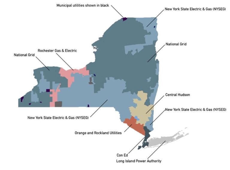 Financial Models: Community Distributed Generation (CDG) - The Utility ...