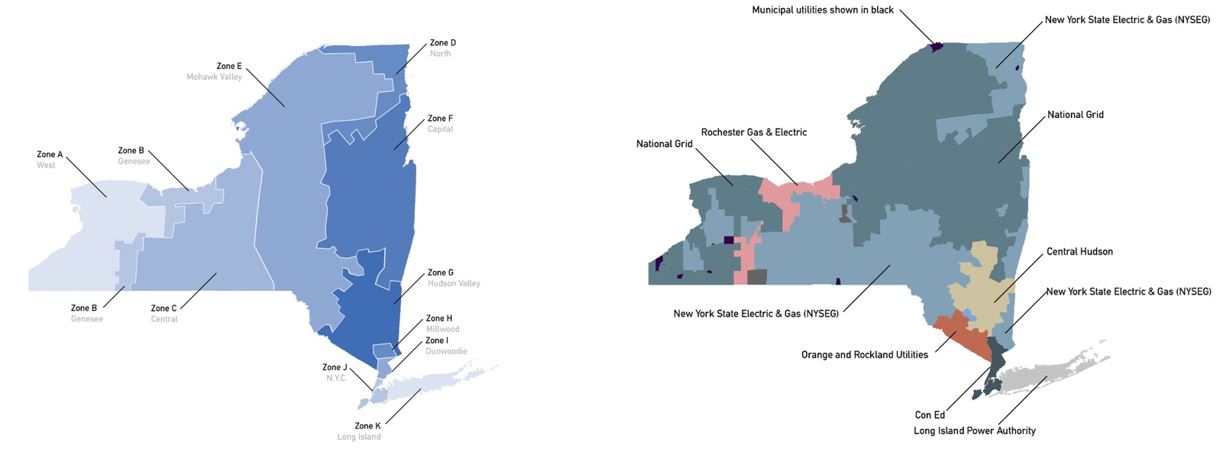 Financial Models: Community Distributed Generation (CDG) - The ...