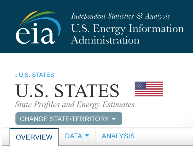 Teaching About Microhydropower: Resources for Educational and Community ...
